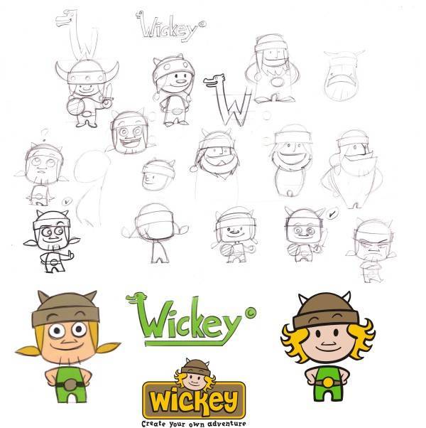 Sobre nós | Wickey.pt